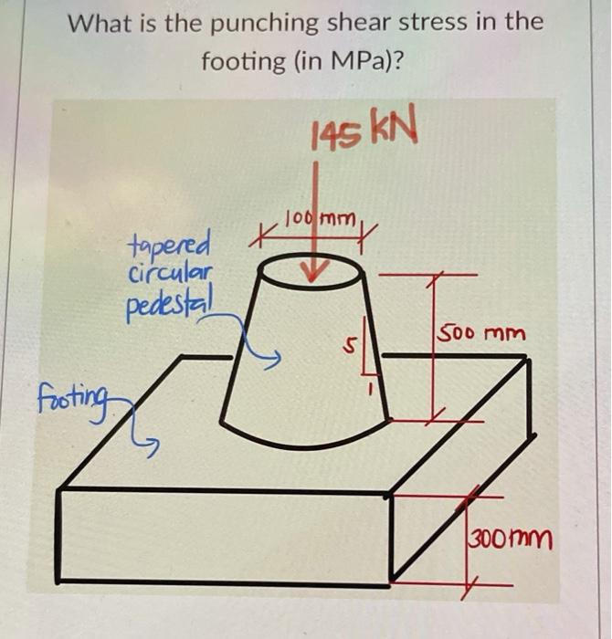 Solved What is the punching shear stress in the footing (in | Chegg.com