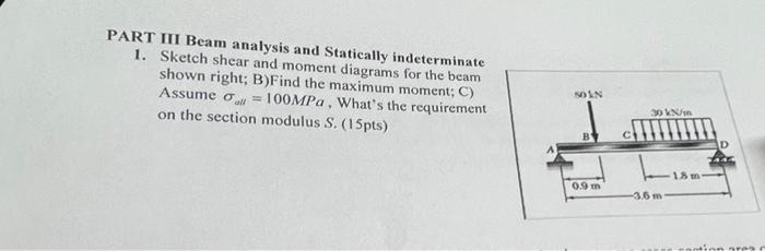 PART III Beam analysis and Statically indeterminate | Chegg.com