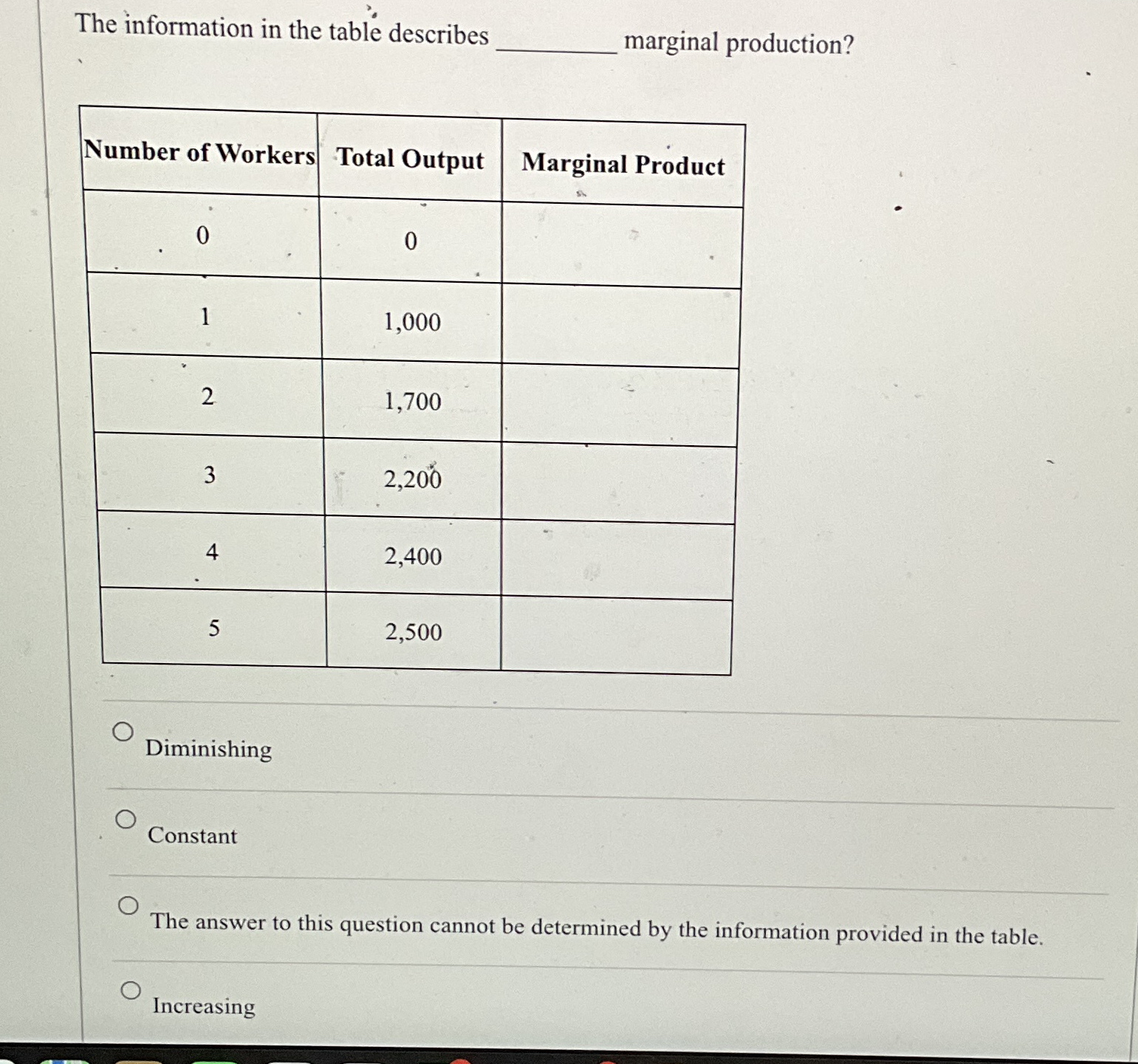 Solved The information in the table describes marginal | Chegg.com