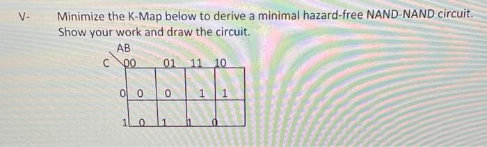 Solved Minimize the K-Map below to derive a minimal | Chegg.com