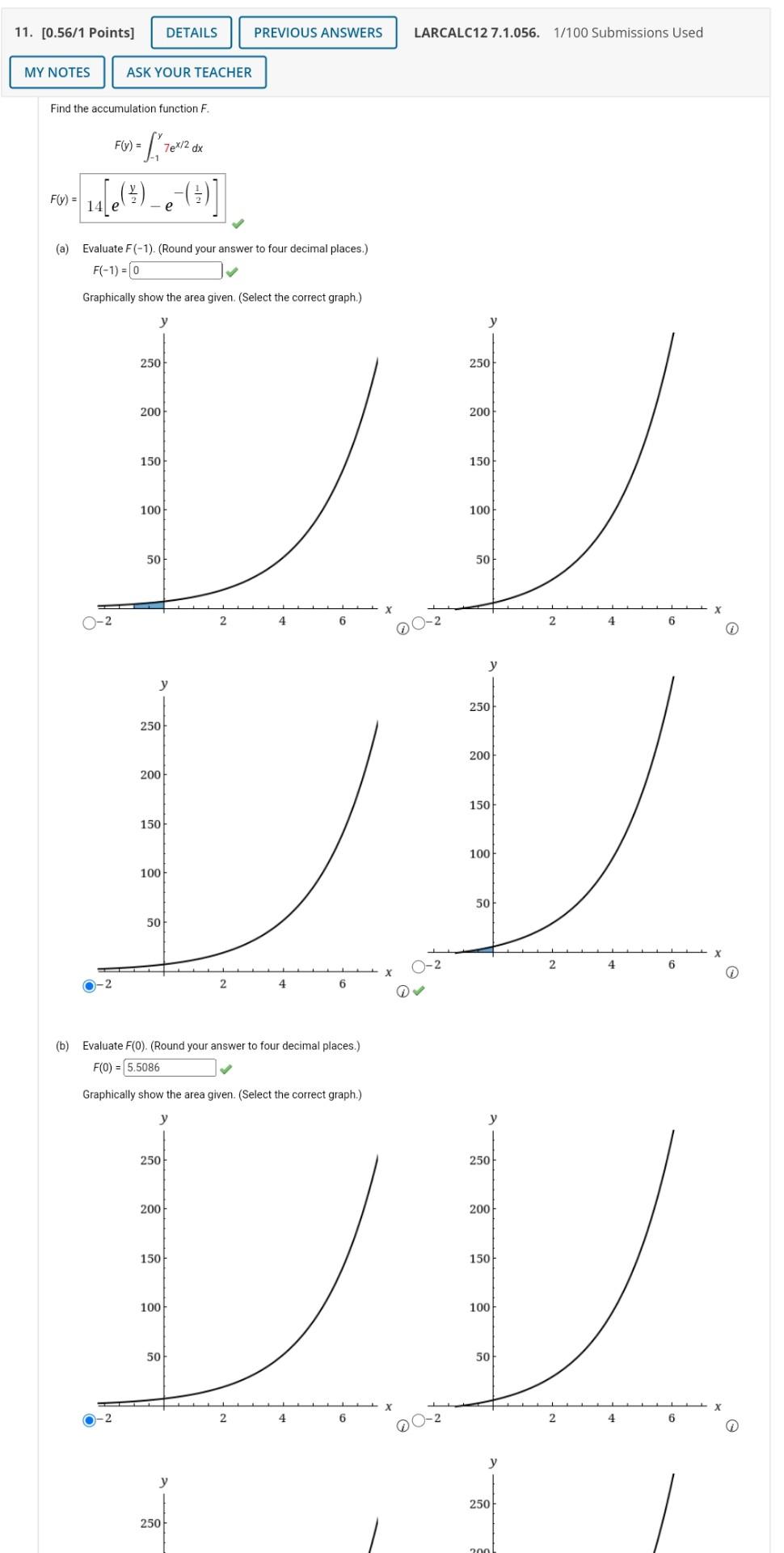 Solved Find the accumulation function F. (a) Evaluate F(−1). | Chegg.com