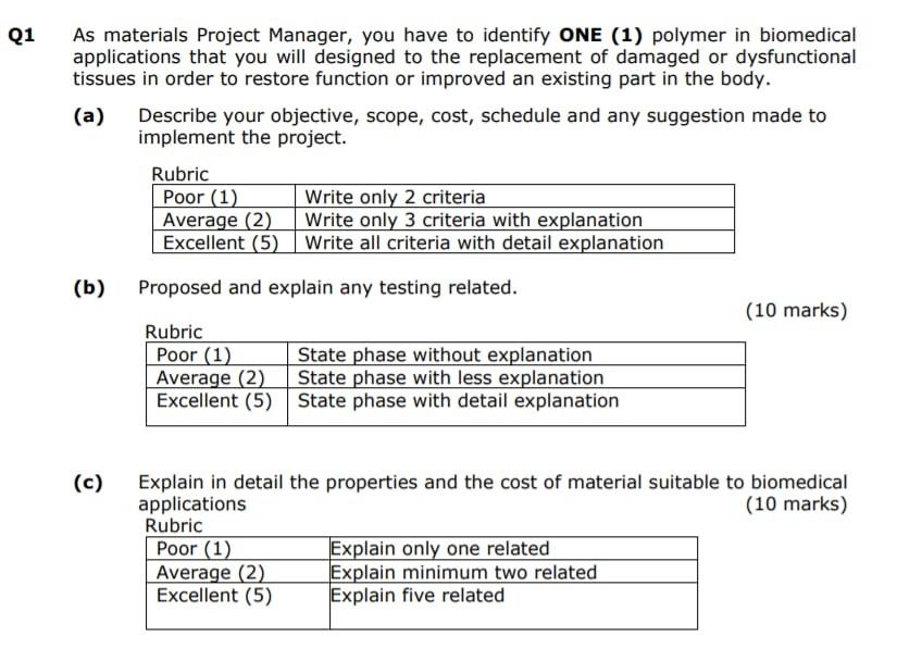 Q1 As materials Project Manager, you have to identify | Chegg.com