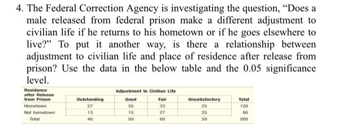 Solved 4. The Federal Correction Agency is investigating the | Chegg.com