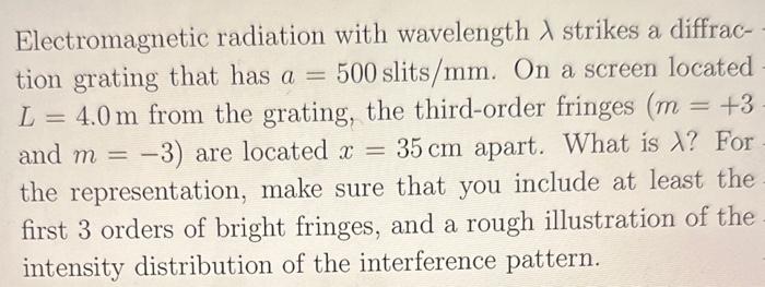 Solved Electromagnetic radiation with wavelength λ strikes a | Chegg.com