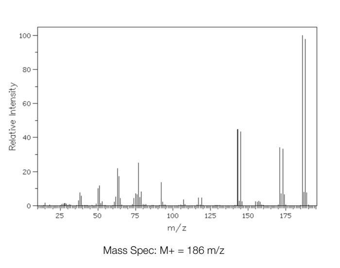 Solved Mass Spec: M+=186 m/z | Chegg.com