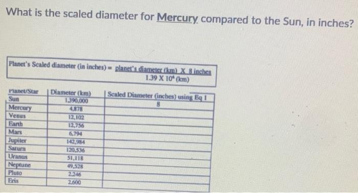 Solved What is the scaled diameter for Mercury compared to | Chegg.com