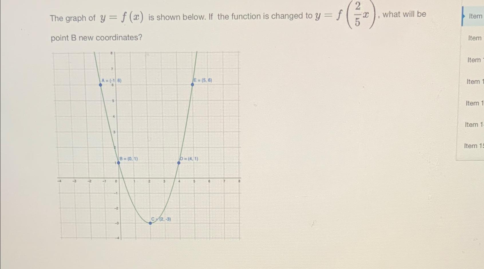 Solved The graph of y=f(x) ﻿is shown below. If the function | Chegg.com