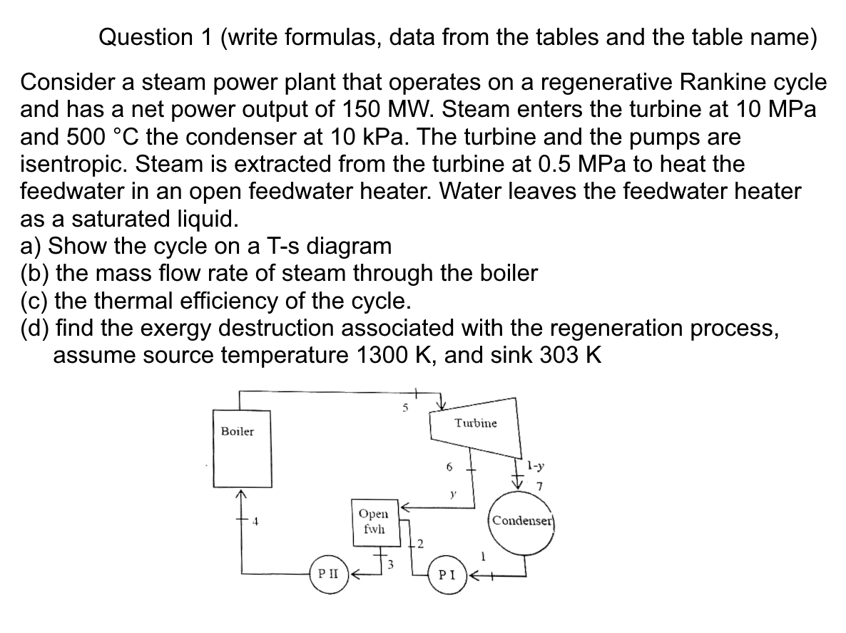 Solved Thermodynamics 2I'm not in a hurry, please be | Chegg.com