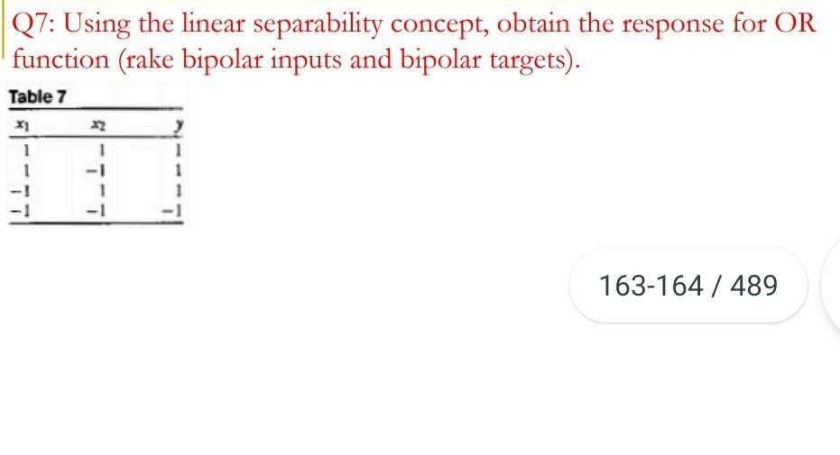 Solved Q7: Using the linear separability concept, obtain the | Chegg.com