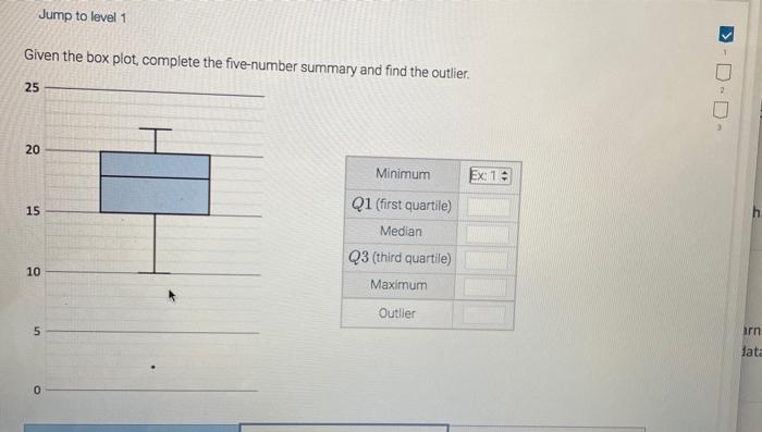 Solved Jump to level 1 Given the box plot, complete the | Chegg.com