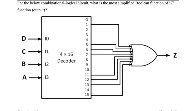 Solved Implement the following Boolean function with one | Chegg.com