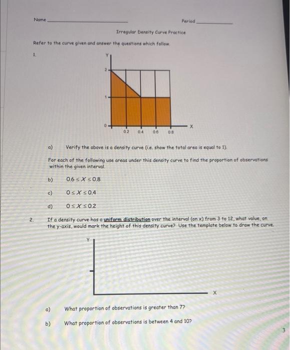 Solved Name Period Irregular Density Curve Practice Refer to | Chegg.com