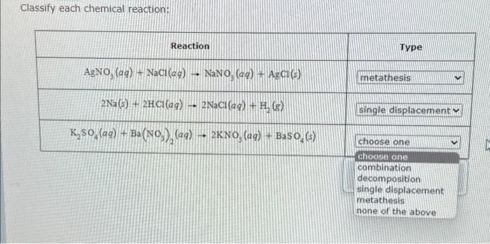 Solved Classify each chemical reaction: Reaction AgNO, (aq) | Chegg.com
