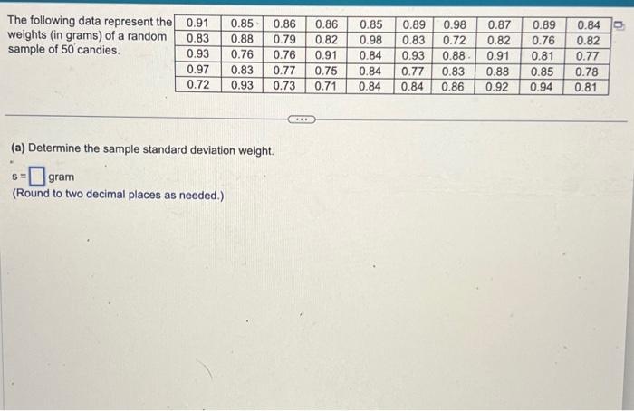 Solved The following data represent tht weights (in grams) | Chegg.com
