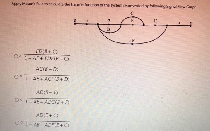 Solved Apply Mason's Rule to calculate the transfer function | Chegg.com