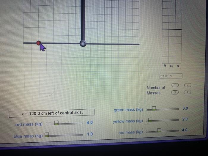 Solved Basic Torque Simulation (C) This simulation consists | Chegg.com