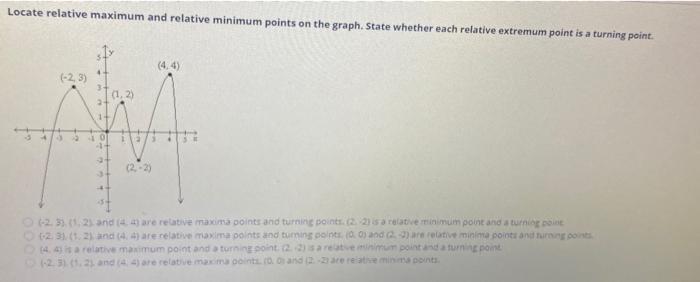 Solved Locate relative maximum and relative minimum points | Chegg.com