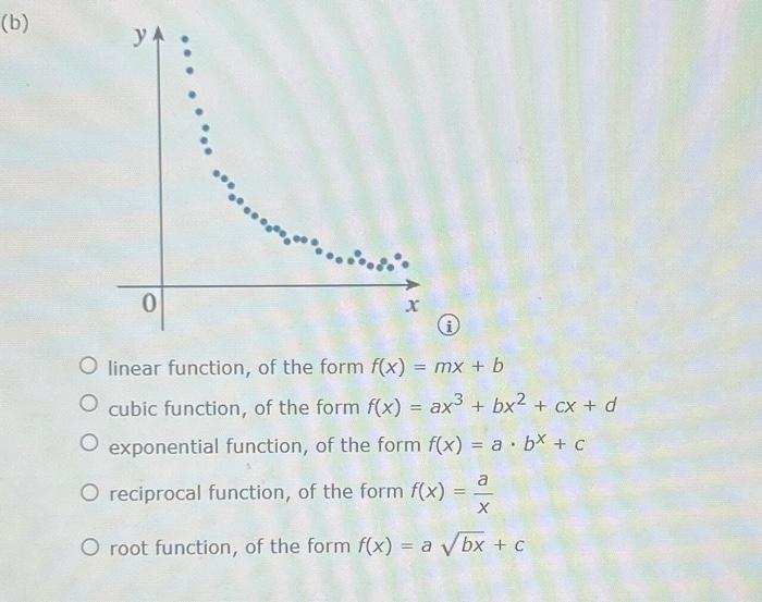 Solved (b) The xy-coordinate plane is given. There are many | Chegg.com