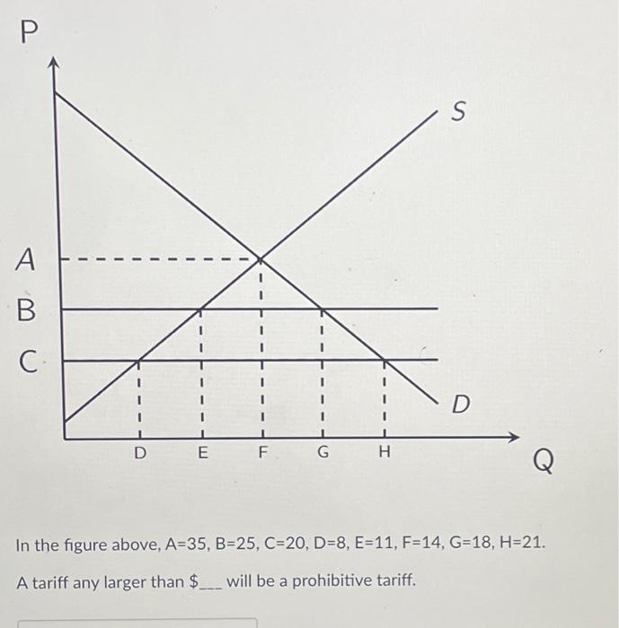 In the figure above, | Chegg.com
