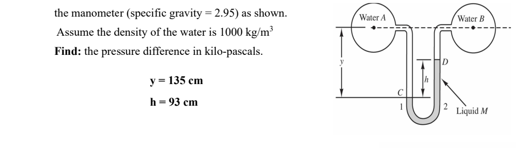 [Solved]: the manometer (specific gravity =2.95 ) as shown.