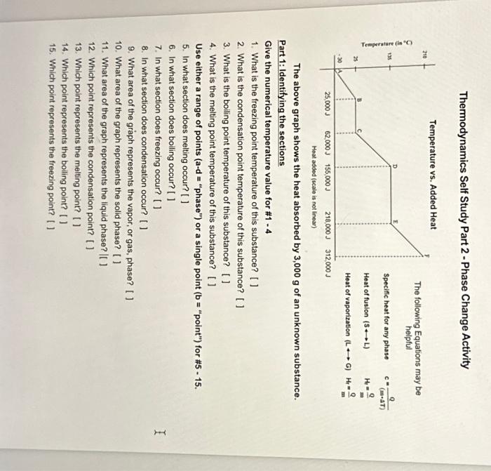 Solved Thermodynamics Self Study Part 2 - Phase Change | Chegg.com