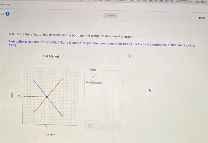 Solved Interest Rates and Asset Demand Exercise 2 Assume the | Chegg.com