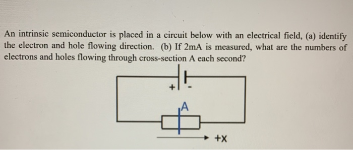 Solved An intrinsic semiconductor is placed in a circuit | Chegg.com