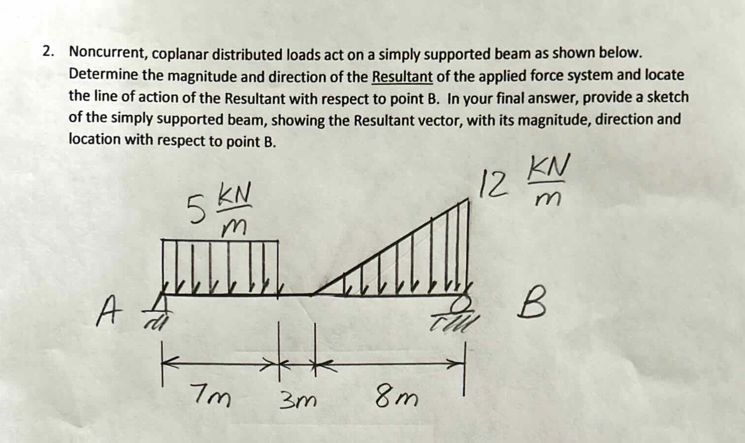 Solved Noncurrent, coplanar distributed loads act on a | Chegg.com