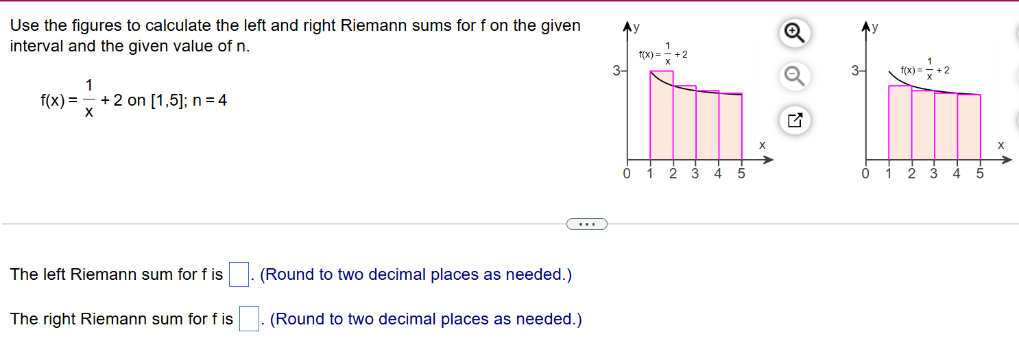Solved The left Riemann sum for f is. (Round to ﻿two decimal | Chegg.com