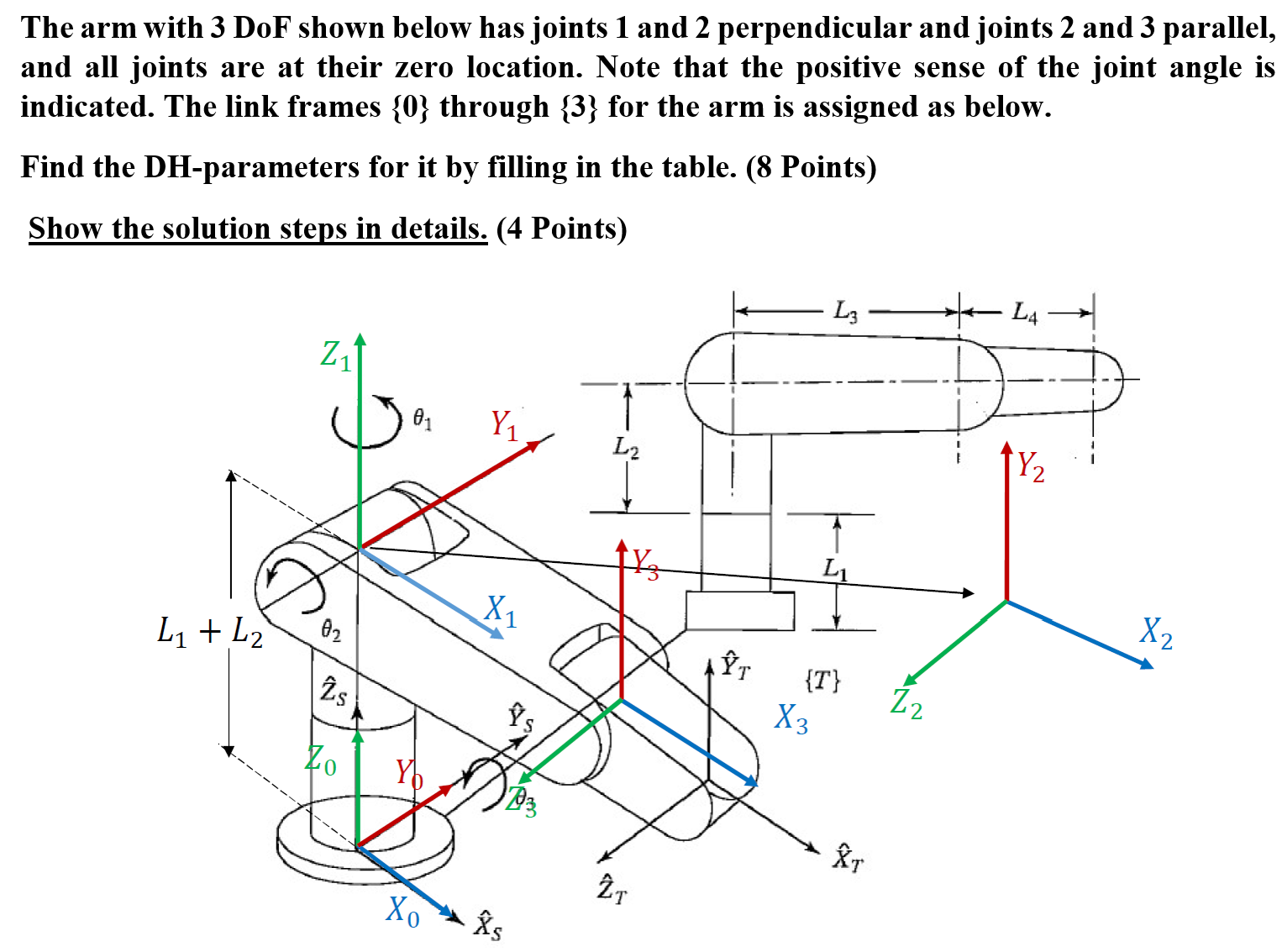 Solved The arm with 3 ﻿DoF shown below has joints 1 ﻿and 2 | Chegg.com