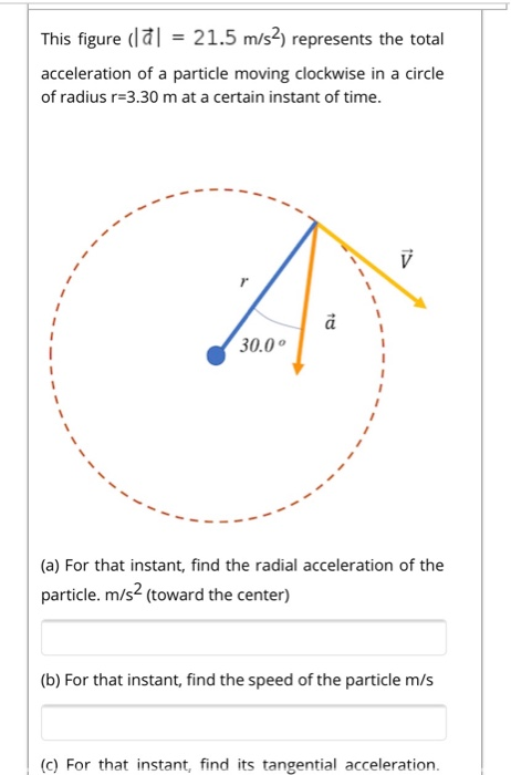 Solved This figure (lal = 21.5 m/s2) represents the total | Chegg.com