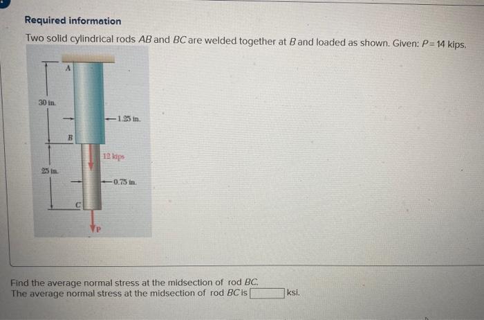 Solved Required information Two solid cylindrical rods AB | Chegg.com