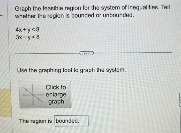 Solved Graph the feasible region for the system of | Chegg.com