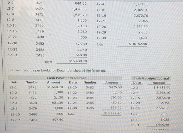 Solved NEXT Problem 8-03A a b (Part Level Submission) | Chegg.com