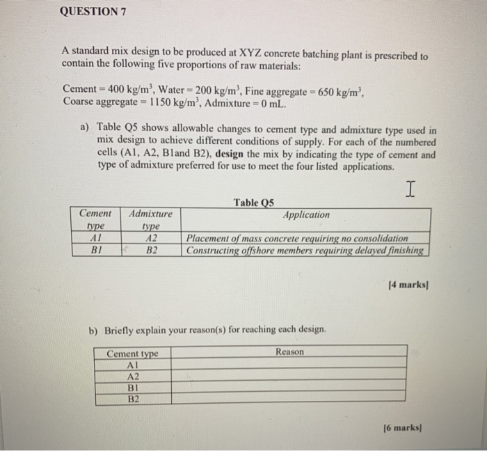 Solved QUESTION 7 A standard mix design to be produced at | Chegg.com