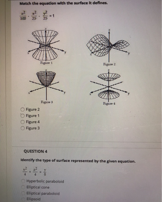 Solved Match the equation with the surface It defines. 22 | Chegg.com