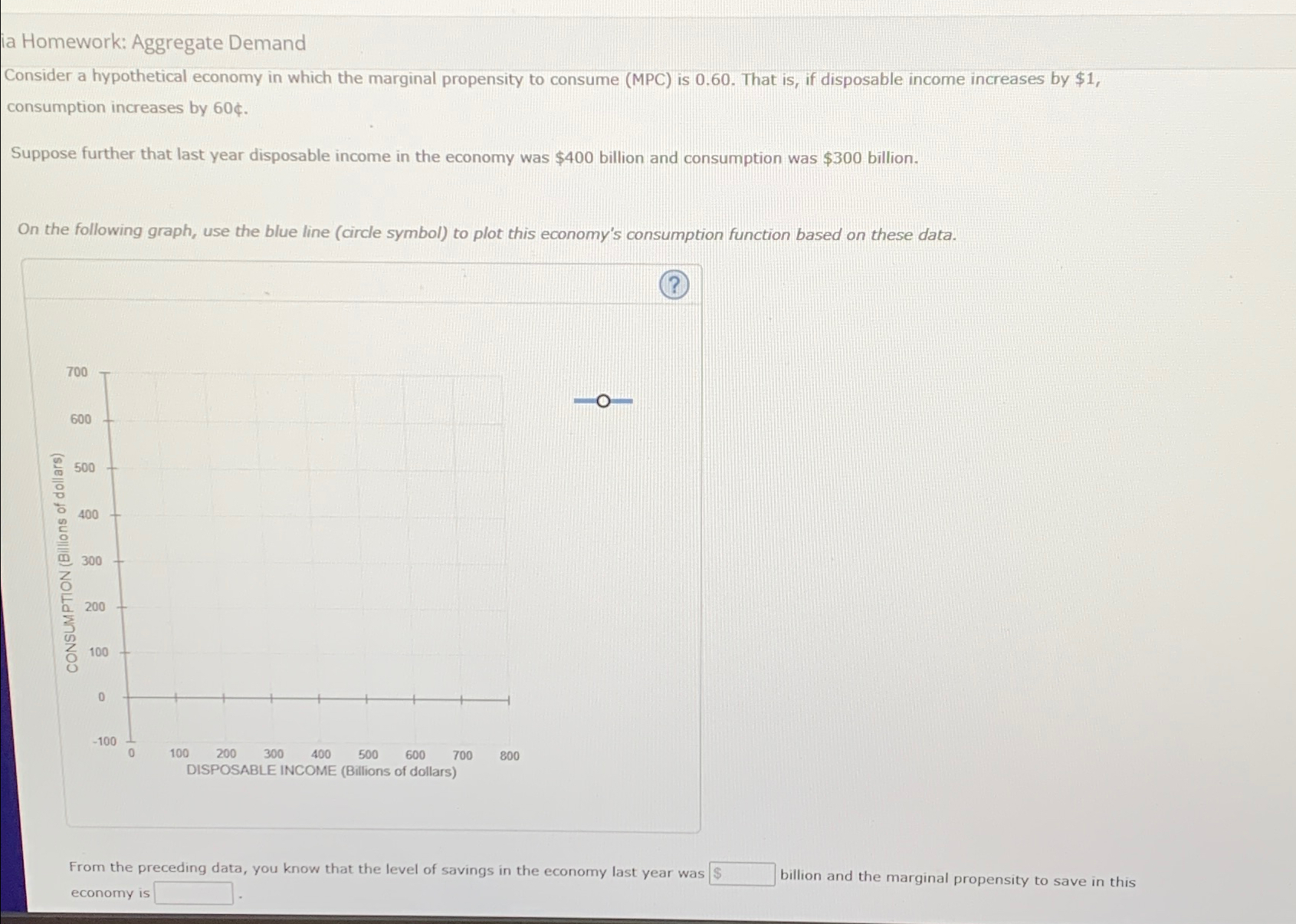 Solved ia Homework: Aggregate DemandConsider a hypothetical | Chegg.com