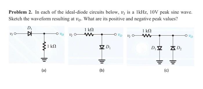 Solved Problem 2. In each of the ideal-diode circuits below, | Chegg.com