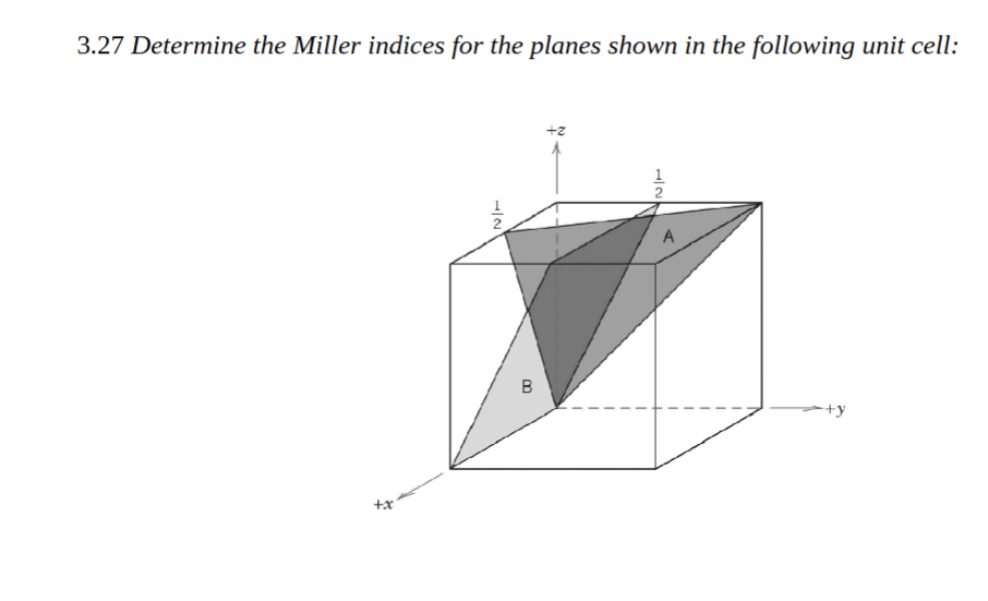 Solved 3.27 ﻿Determine the Miller indices for the planes | Chegg.com