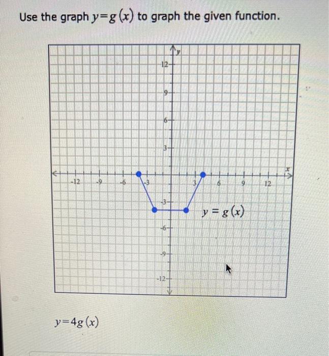 Solved Use the graph y=g(x) to graph the given function. | Chegg.com Solved Use the graph y=g(x) to graph the given function. | Chegg.com