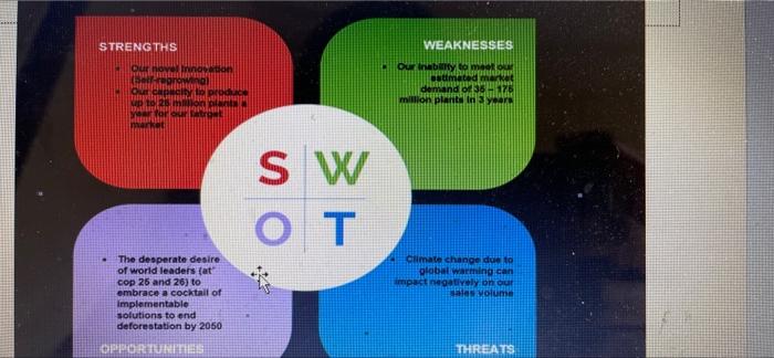 Solved can you make concept map diagram according to this | Chegg.com
