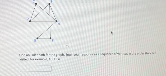 Solved Find any Euler circuit on the graph above. Give your | Chegg.com