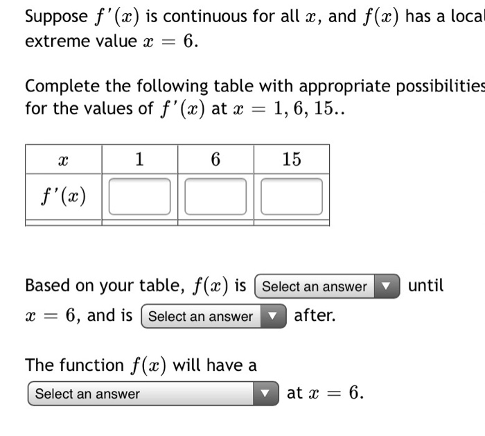 Solved Suppose f'(x) is continuous for all x, and f(x) has a | Chegg.com