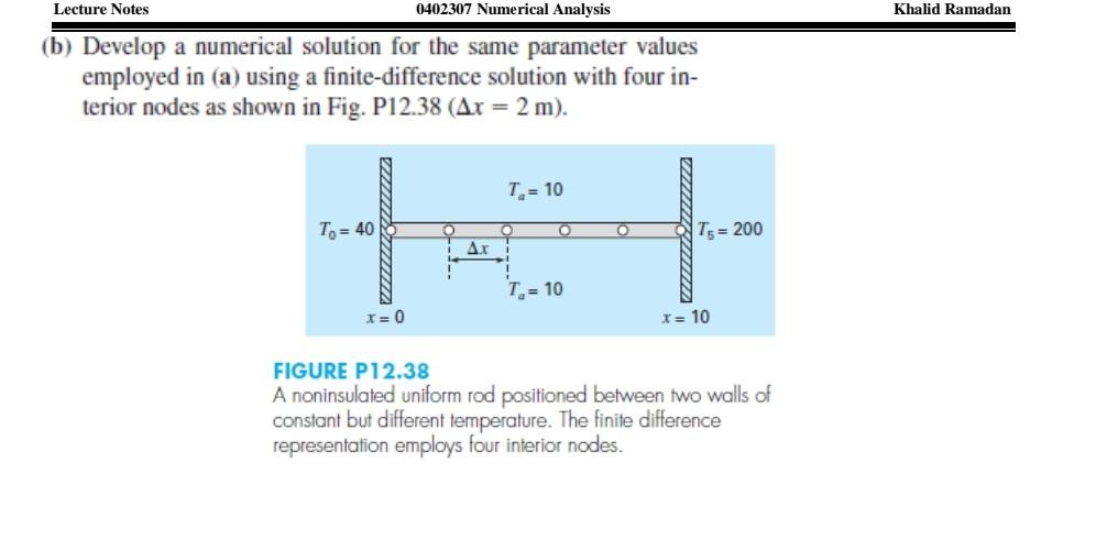Solved HW Problem Set 4 (Curve Fitting) For the data | Chegg.com
