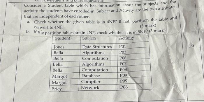 Solved Consider a Student table which has information about | Chegg.com