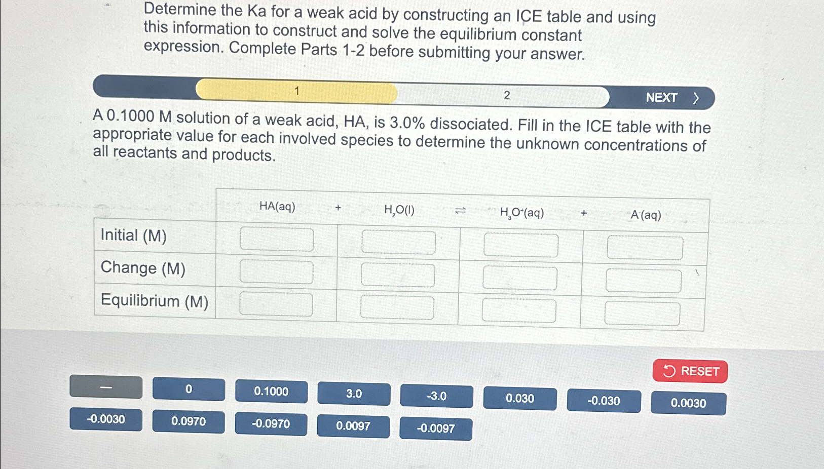 Solved Determine the Ka for a weak acid by constructing an | Chegg.com