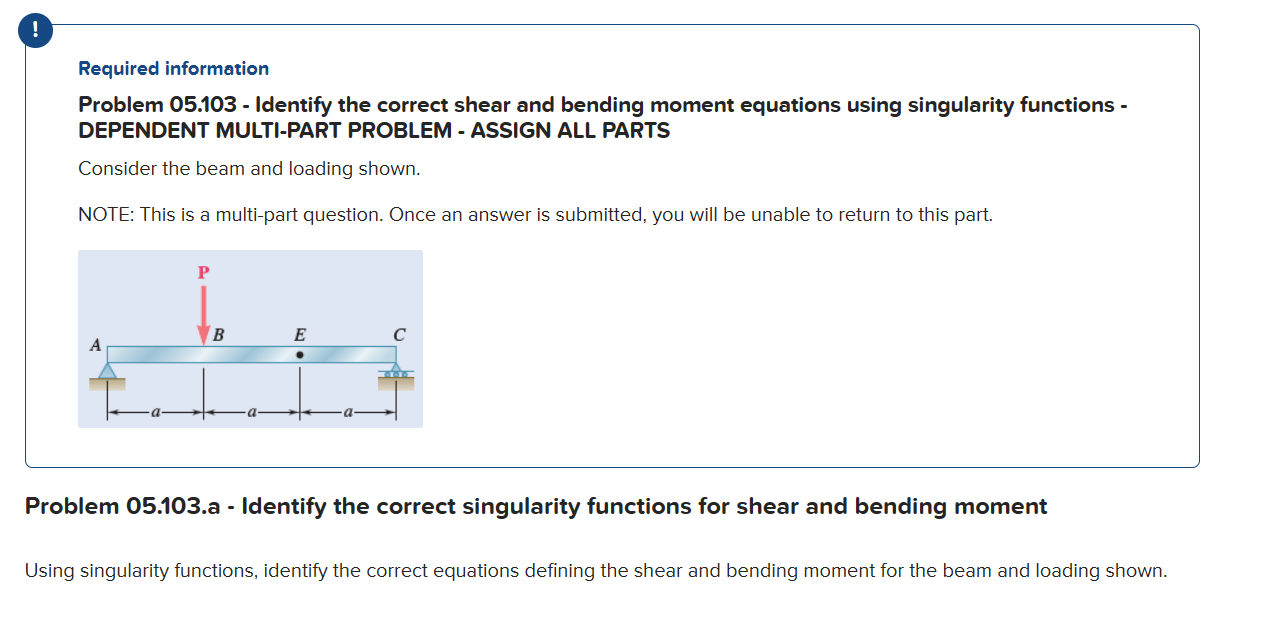 Solved Required informationProblem 05.103 - ﻿Identify the | Chegg.com