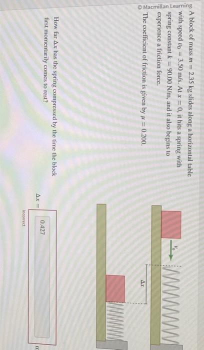 Solved A block of mass m=2.35 kg slides along a horizontal | Chegg.com