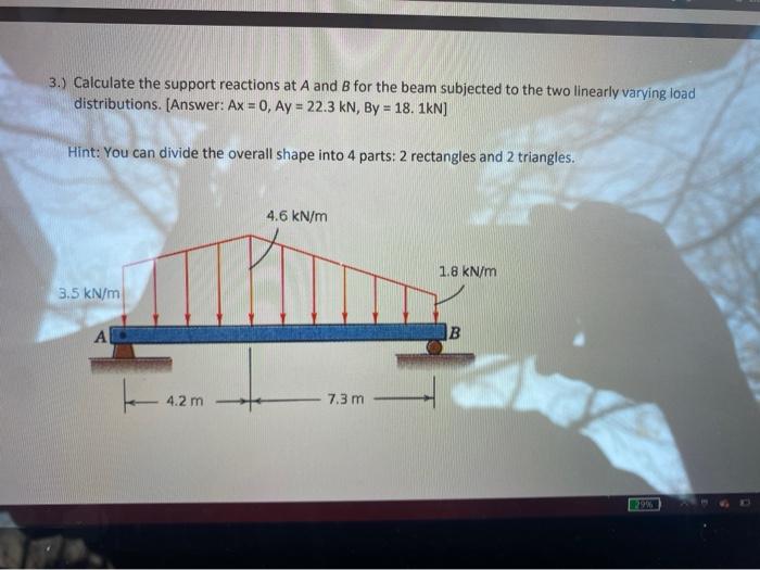 Solved 3.) Calculate the support reactions at A and B for | Chegg.com