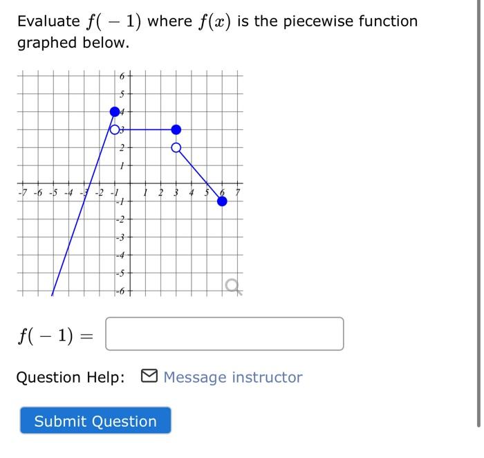 Solved Evaluate f(−1) where f(x) is the piecewise function | Chegg.com